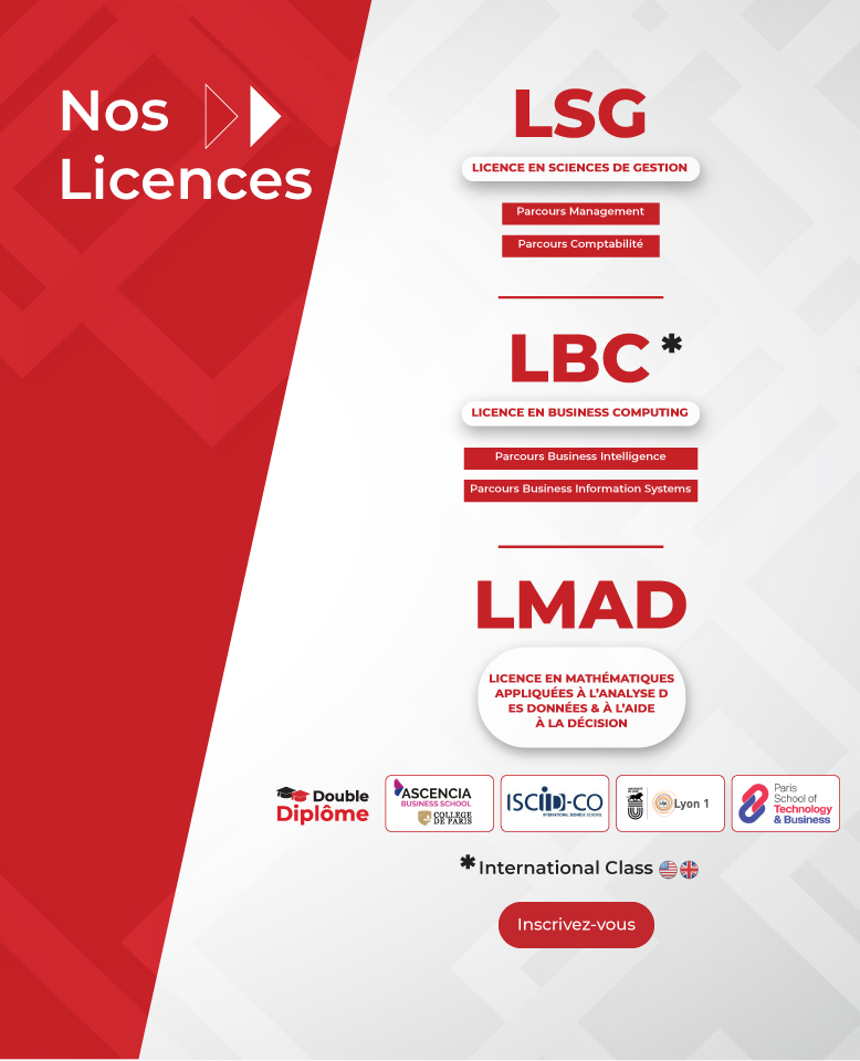 Esprit School of Business | Tunisia | University